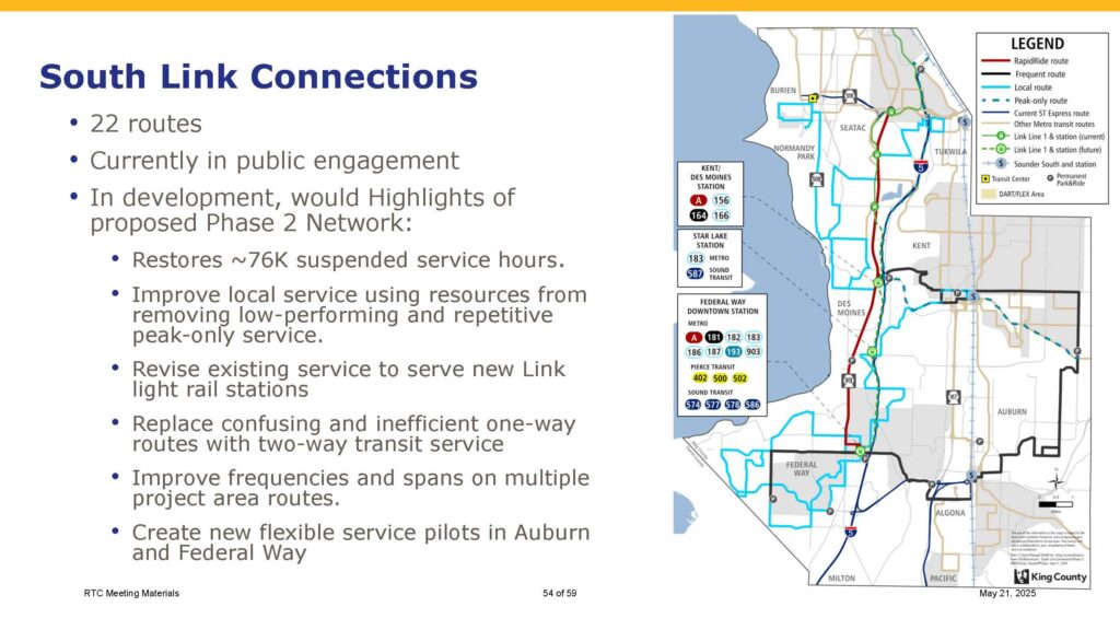 South Link Connections 20250521-RTC-packet