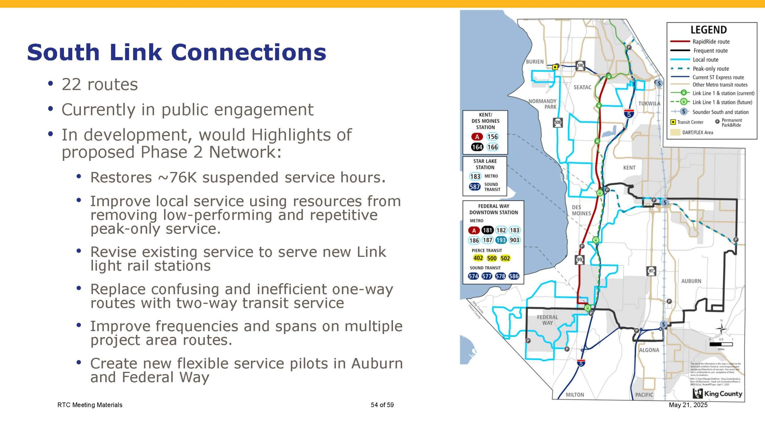South Link Connections 20250521-RTC-packet